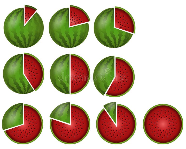 Watermelon Circular Diagrams Stock Illustration - Illustration of ...