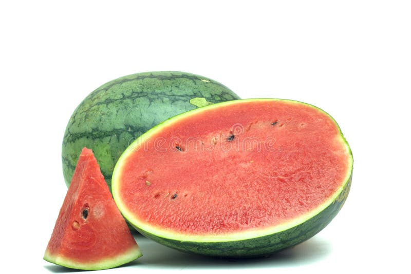 What Is Watermelon Effect
