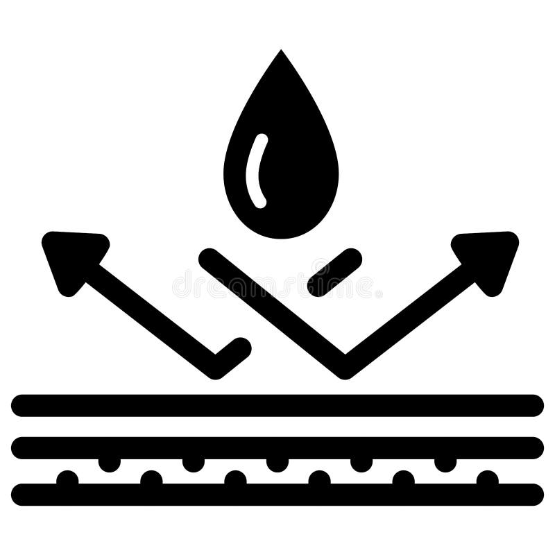 Waterproof, Drop Resistant. Pollution Protection. Liquid Resistant ...