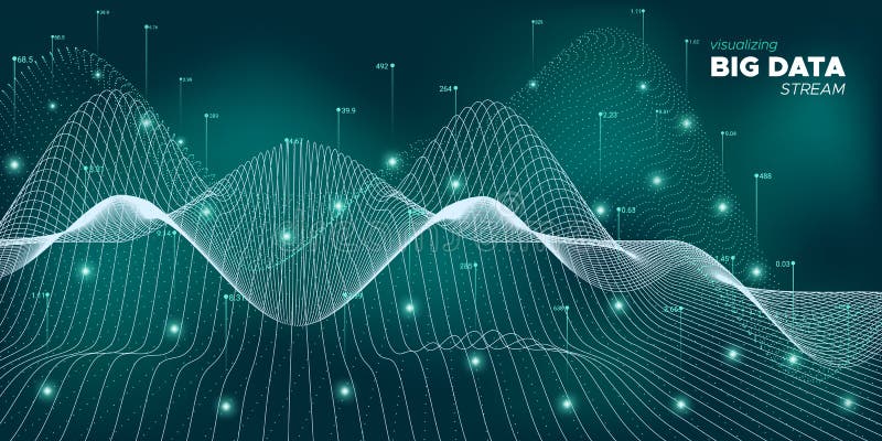 Wave Big Data Network. Particle Abstract Stock Vector - Illustration of concept, design: 156940724