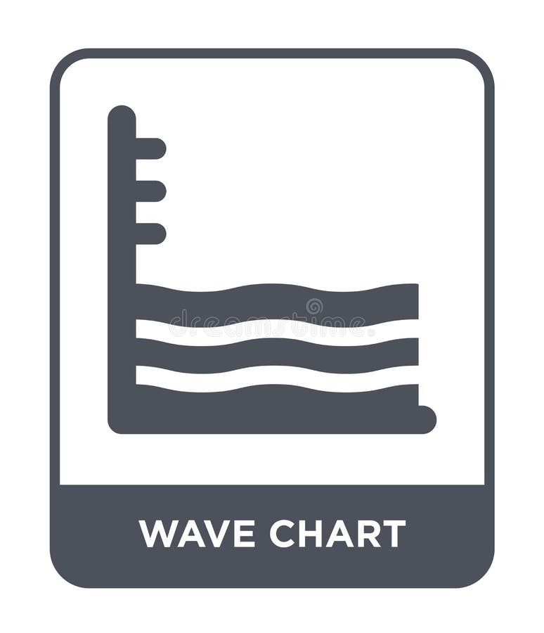Wave Chart Icon in Trendy Design Style. Wave Chart Icon Isolated on ...