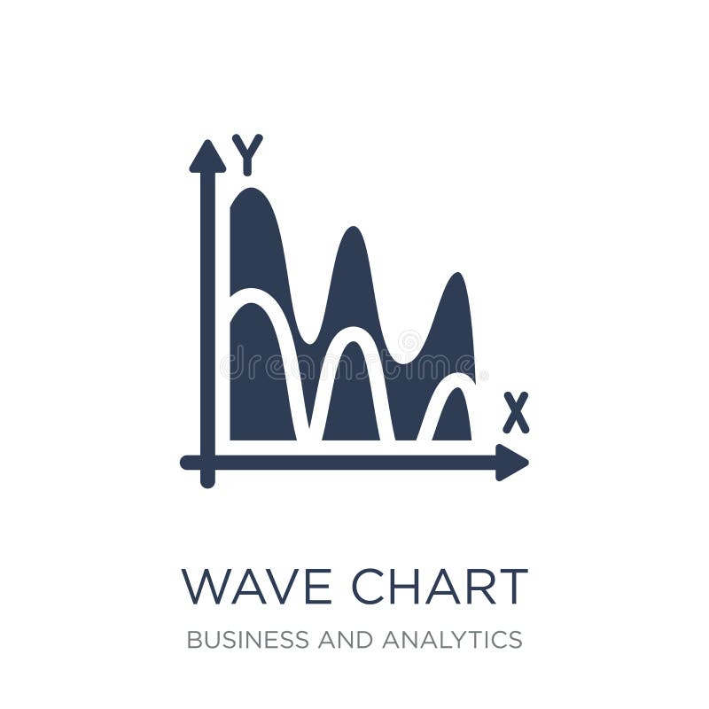 Wave Chart Icon. Trendy Flat Vector Wave Chart Icon on White Background ...