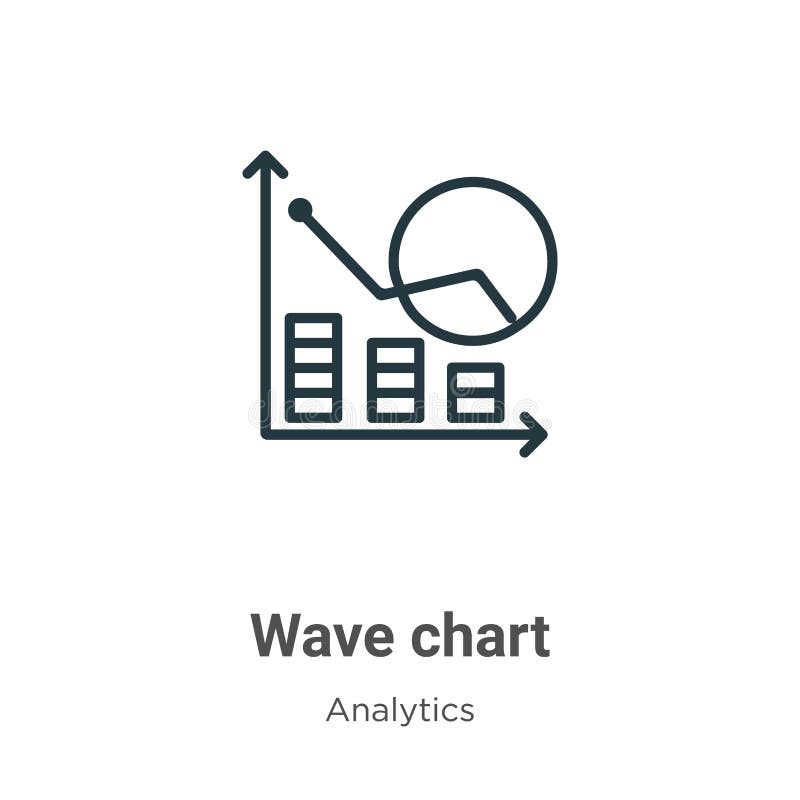 Wave Chart Outline Vector Icon. Thin Line Black Wave Chart Icon, Flat ...