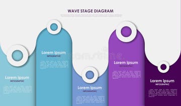 Wave Stage Diagram Template. Infographics and Data Visualization Stock ...