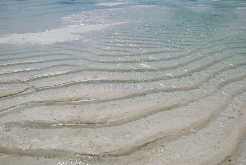 Wave texture in the sand stock image. Image of coast - 87960339