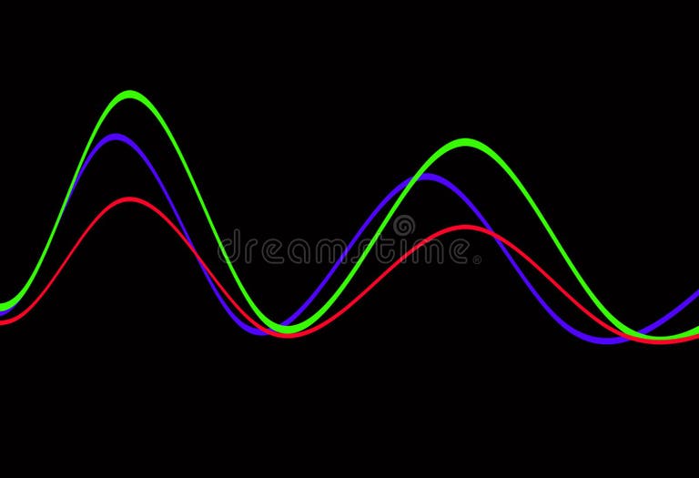 Chart Waveform Stock Illustrations – 5,132 Chart Waveform Stock ...