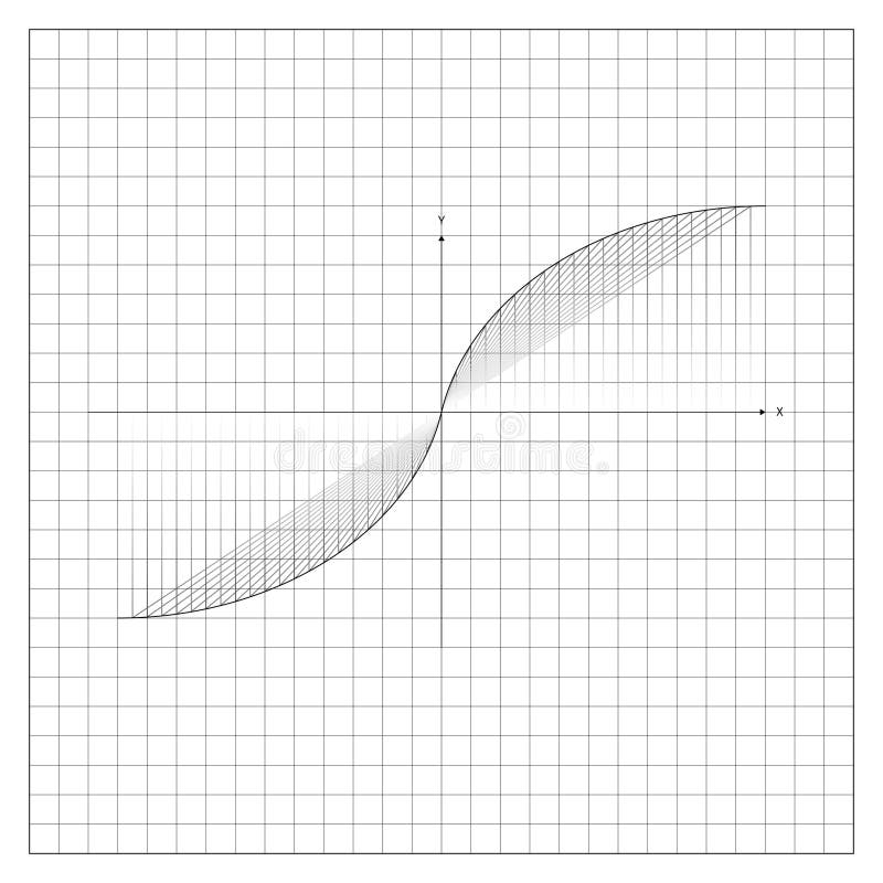Wavelike Mathematical Function on Notebook Sheet Stock Vector ...