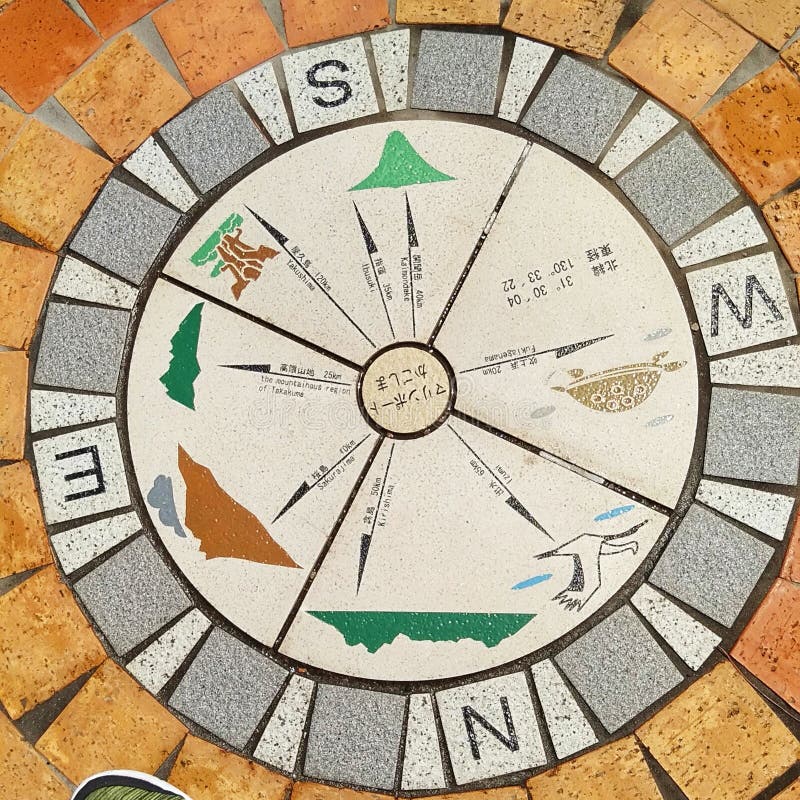 The way compas stock image. Image of japan, guide, compas - 200700349