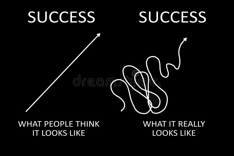 Way To Go for His Success - Hard Way or Easy Way. Stock Illustration ...