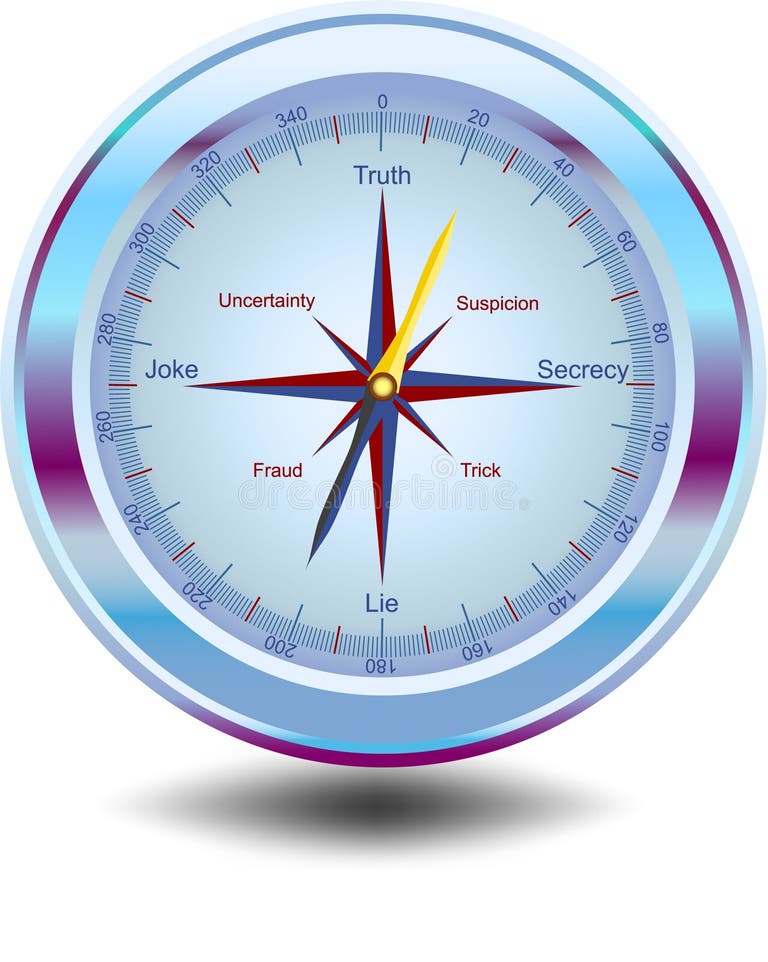Truth Compass Stock Illustrations – 160 Truth Compass Stock ...