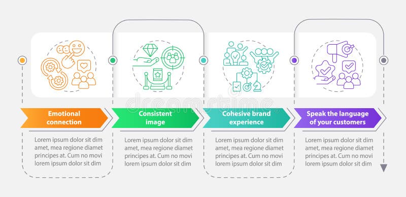Ways To Develop Brand Longevity Rectangle Infographic Template Stock ...