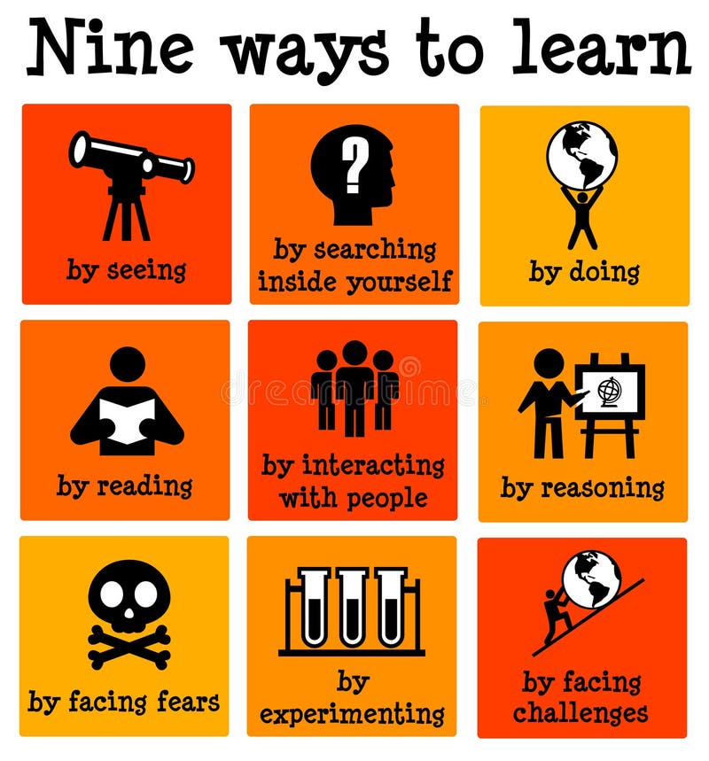 Ways to learn stock illustration. Illustration of personal - 213071049