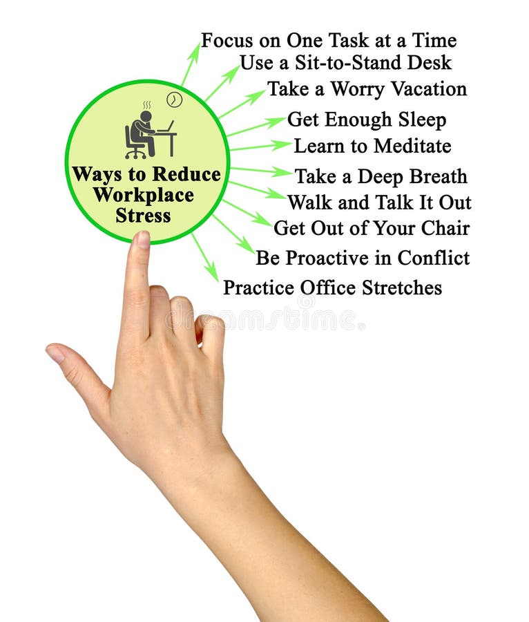 How To Reduce Workplace Stress Stock Image - Image of 1532, diagram ...