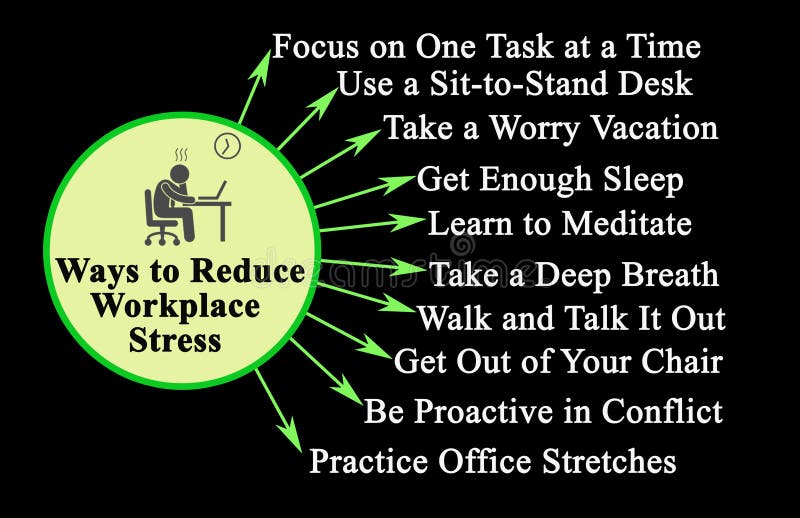 Ways to Reduce Stress stock image. Image of cycle, meditation - 94354623
