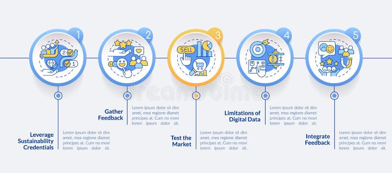 Ways To Sustain Your Brand Circle Infographic Template Stock Vector ... Ways To Sustain Your Brand Circle Infographic Template Stock Vector ...