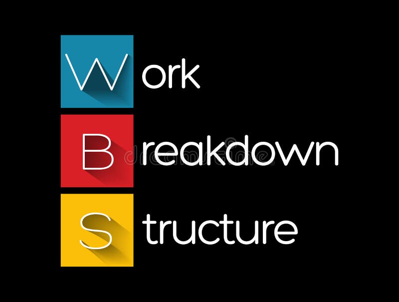 WBS - Work Breakdown Structure Acronym, Business Concept Background ...