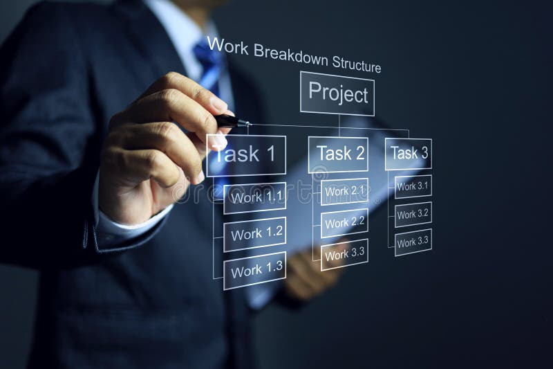 WBS Work Breakdown Structure Concept with Businessman Write a Pen To ...