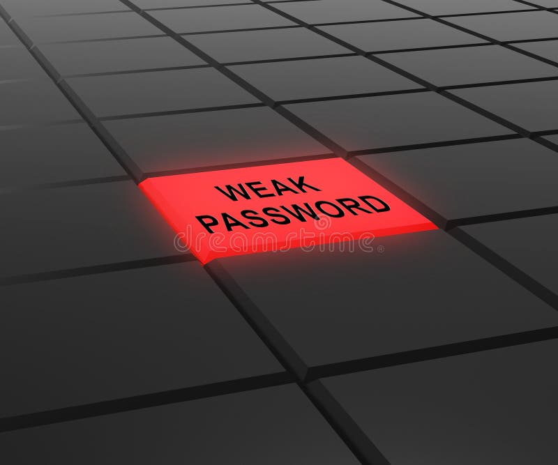 Weak Password Button Shows Online Vulnerability and Internet Threat ...