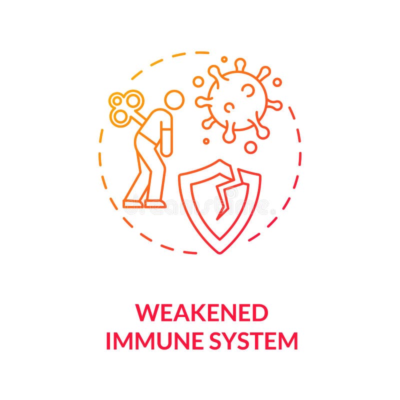 Weak Immune System Icon Stock Illustrations 52 Weak Immune System