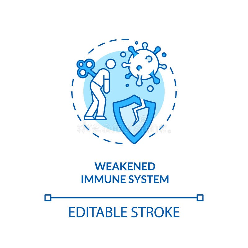 Weak Immune System Icon Stock Illustrations – 57 Weak Immune System ... Weak Immune System Icon Stock Illustrations – 57 Weak Immune System ...