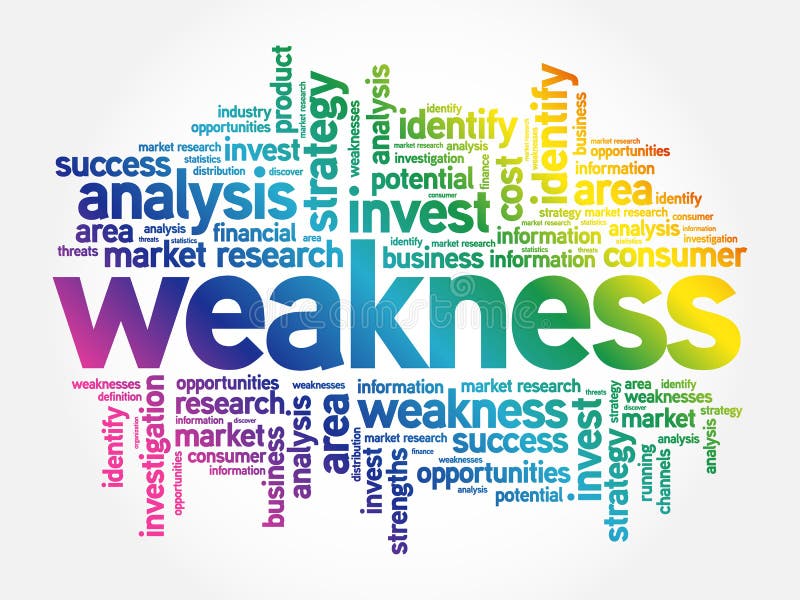Word Weakness Stock Illustrations – 673 Word Weakness Stock ...