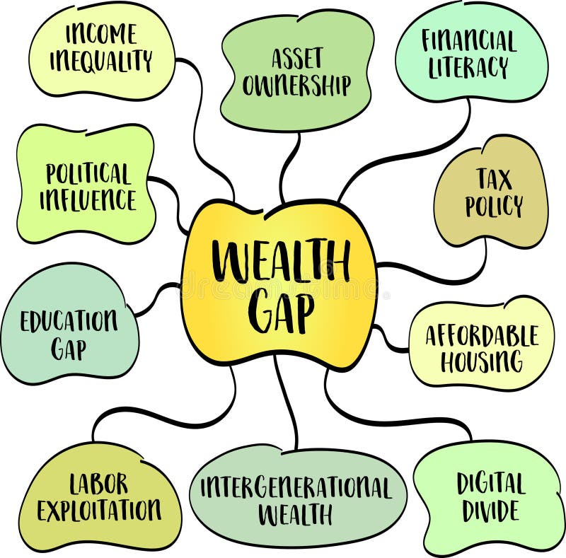 Population Infographics Stock Illustrations – 5,493 Population ...