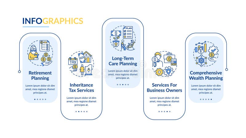 Wealth Guidance Vector Infographic Template Stock Vector - Illustration ...