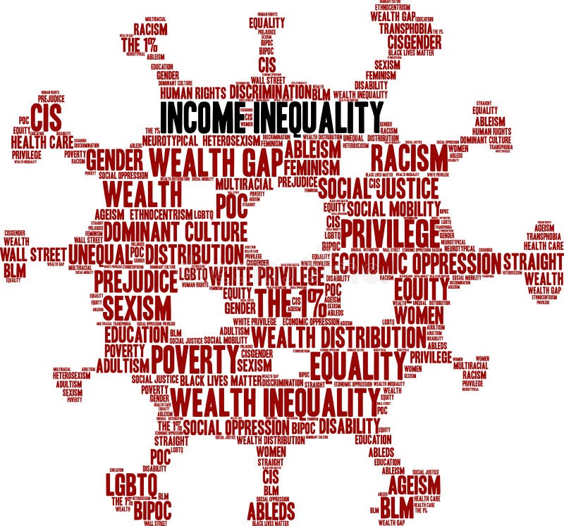 Income Inequality Word Cloud Stock Vector - Illustration of income ...