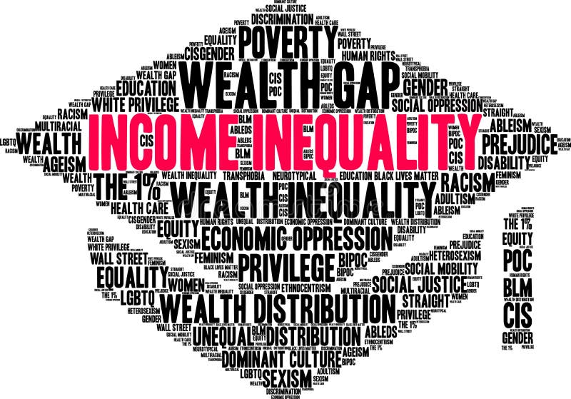 Income Inequality Word Cloud Stock Vector - Illustration of ally ...