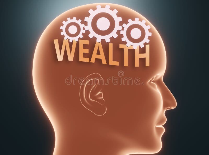 Wealth Inside Human Mind - Pictured As Word Wealth Inside a Head with ...