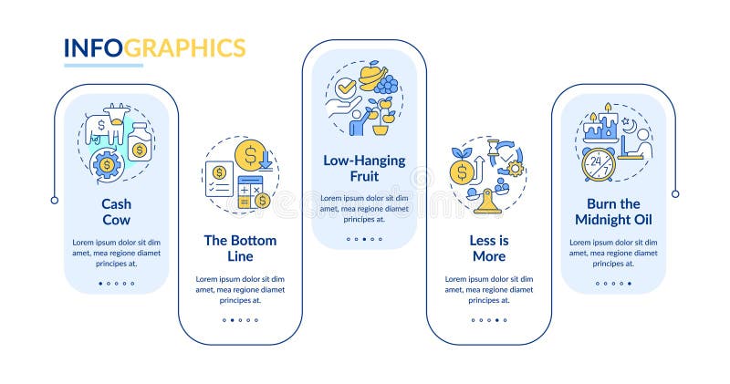 Wealth Management Rectangle Infographic Vector Stock Vector ...