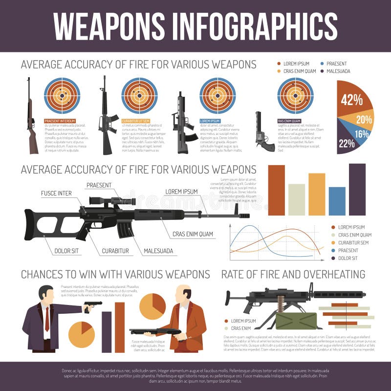 Weapon Guns Infographics stock vector. Illustration of flat - 80350205