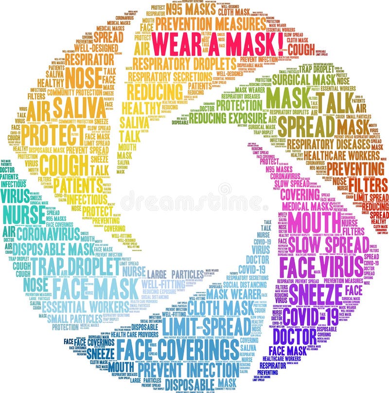 Wear a Mask Word Cloud stock vector. Illustration of distancing - 208071200