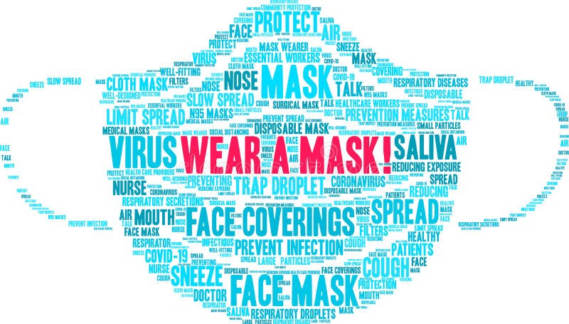 Mask Word Cloud stock vector. Illustration of nurse - 208072100