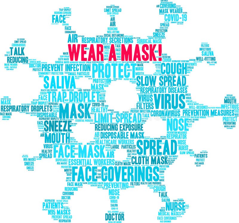 Wear a Mask Word Cloud stock vector. Illustration of cough - 208071227