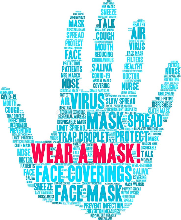 Wear a Mask Word Cloud stock vector. Illustration of covid - 208071211