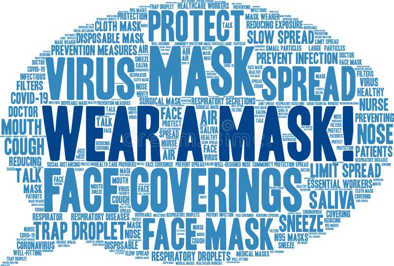 Wear a Mask Word Cloud stock vector. Illustration of large - 208071290