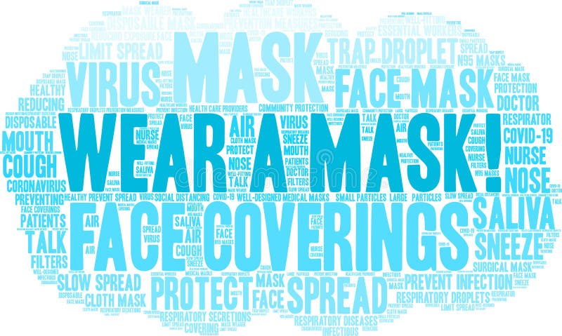 Wear a Mask Word Cloud stock vector. Illustration of droplets - 208071306