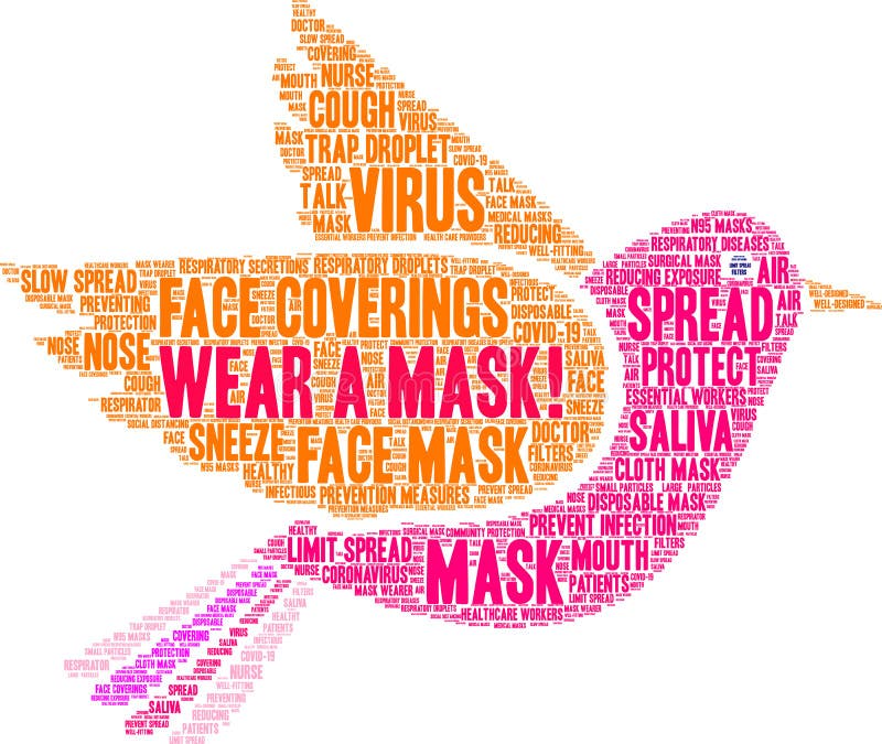 Wear a Mask Word Cloud stock vector. Illustration of coronavirus ...