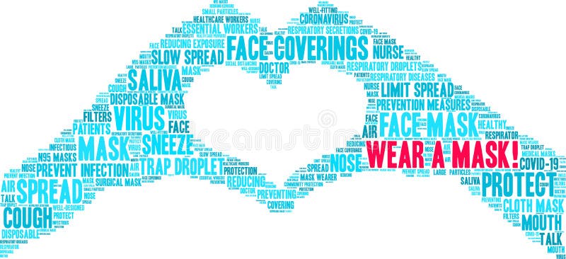 Wear a Mask Word Cloud stock vector. Illustration of large - 208071344