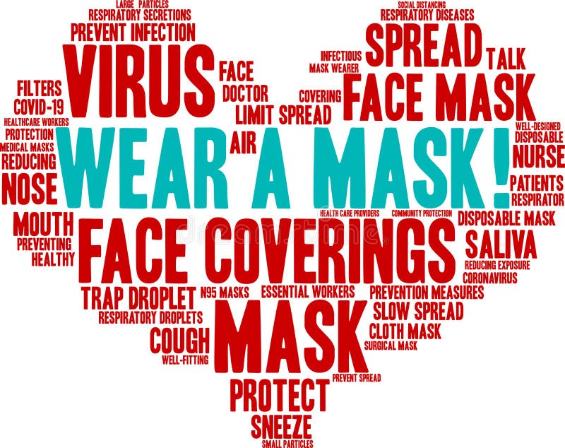 Wear a Mask Word Cloud stock vector. Illustration of designed - 208071353