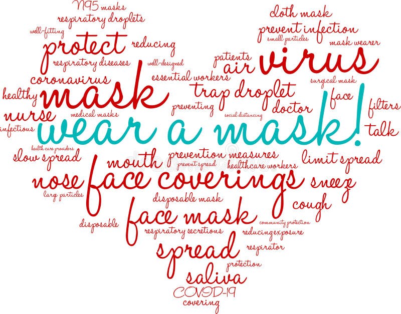 Wear a Mask Word Cloud stock vector. Illustration of doctor - 208071359