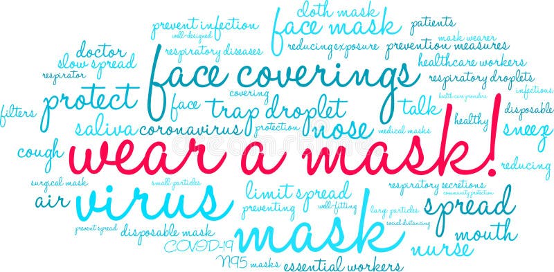 Wear a Mask Word Cloud stock vector. Illustration of community - 208071362