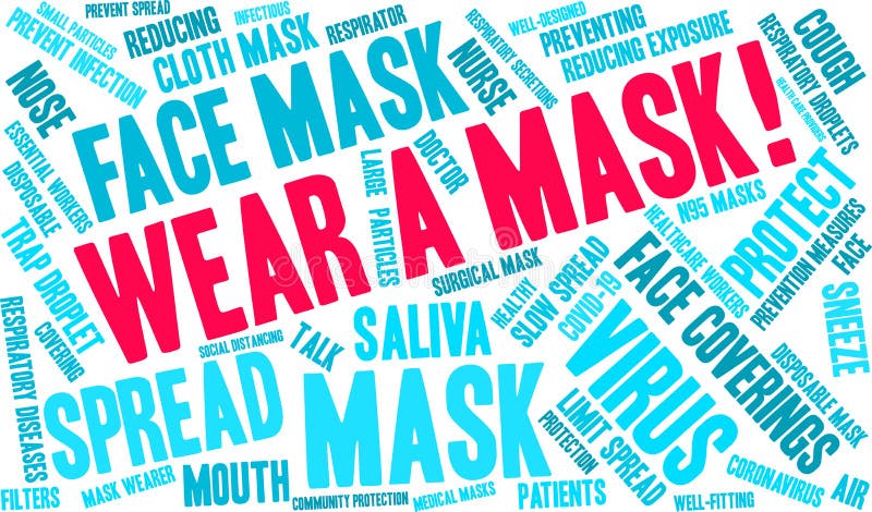 Mask Word Cloud stock vector. Illustration of nurse - 208072100