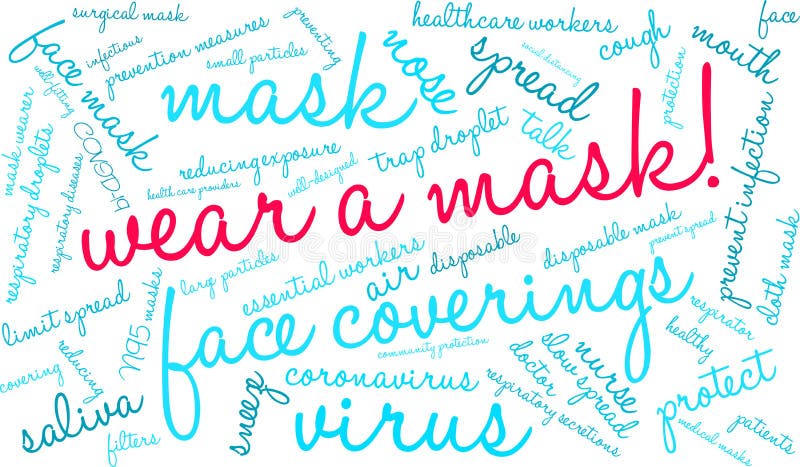Wear a Mask Word Cloud stock vector. Illustration of filters - 208071392