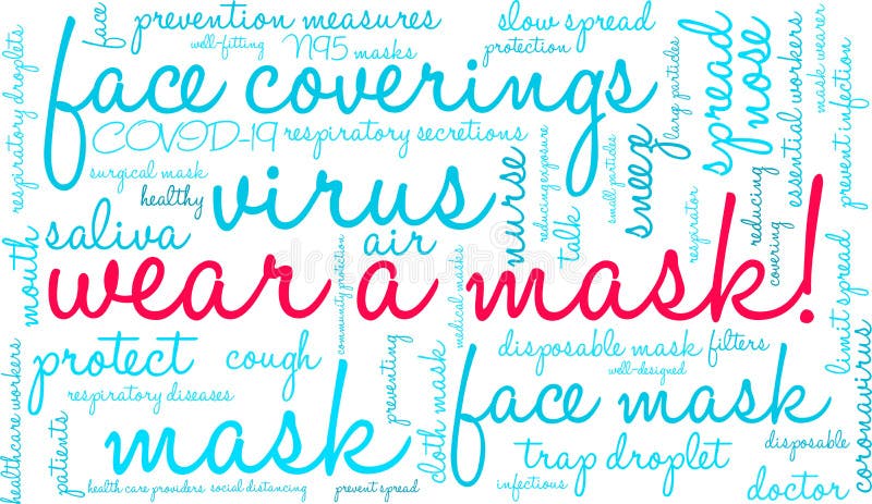 Wear a Mask Word Cloud stock vector. Illustration of disposable - 208071397