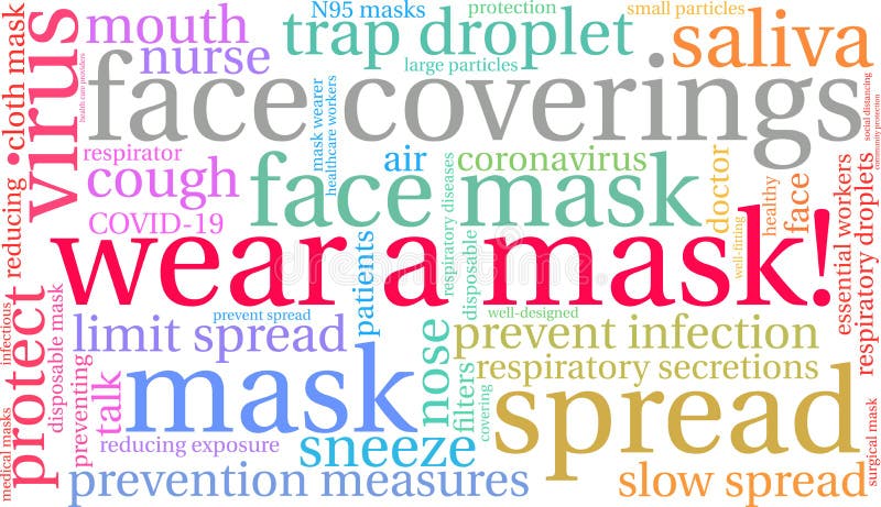 Wear a Mask Word Cloud stock vector. Illustration of healthcare - 208071409