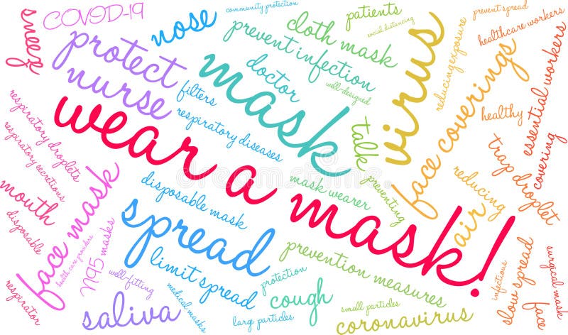 Mask Word Cloud Stock Illustrations – 1,101 Mask Word Cloud Stock ...