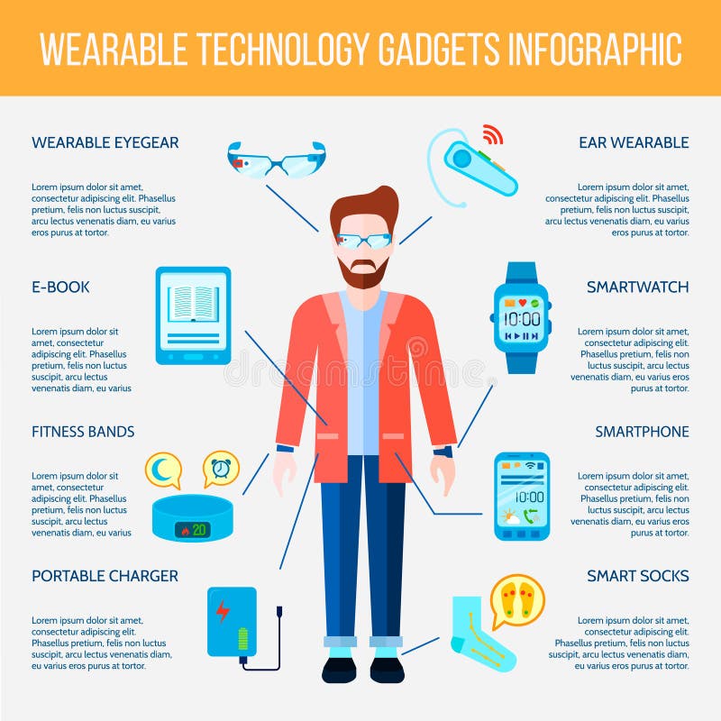 Wearable Gadgets Word Cloud Text Illustration in Shape of a Smartwatch ...