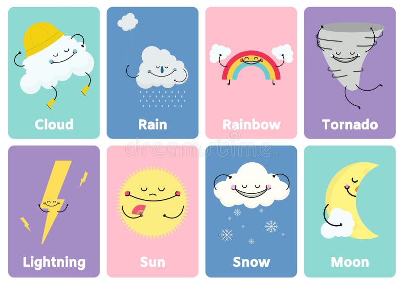 Weather Flashcard for Kids with Cute Sun. Sunny Weather Clipart in ...